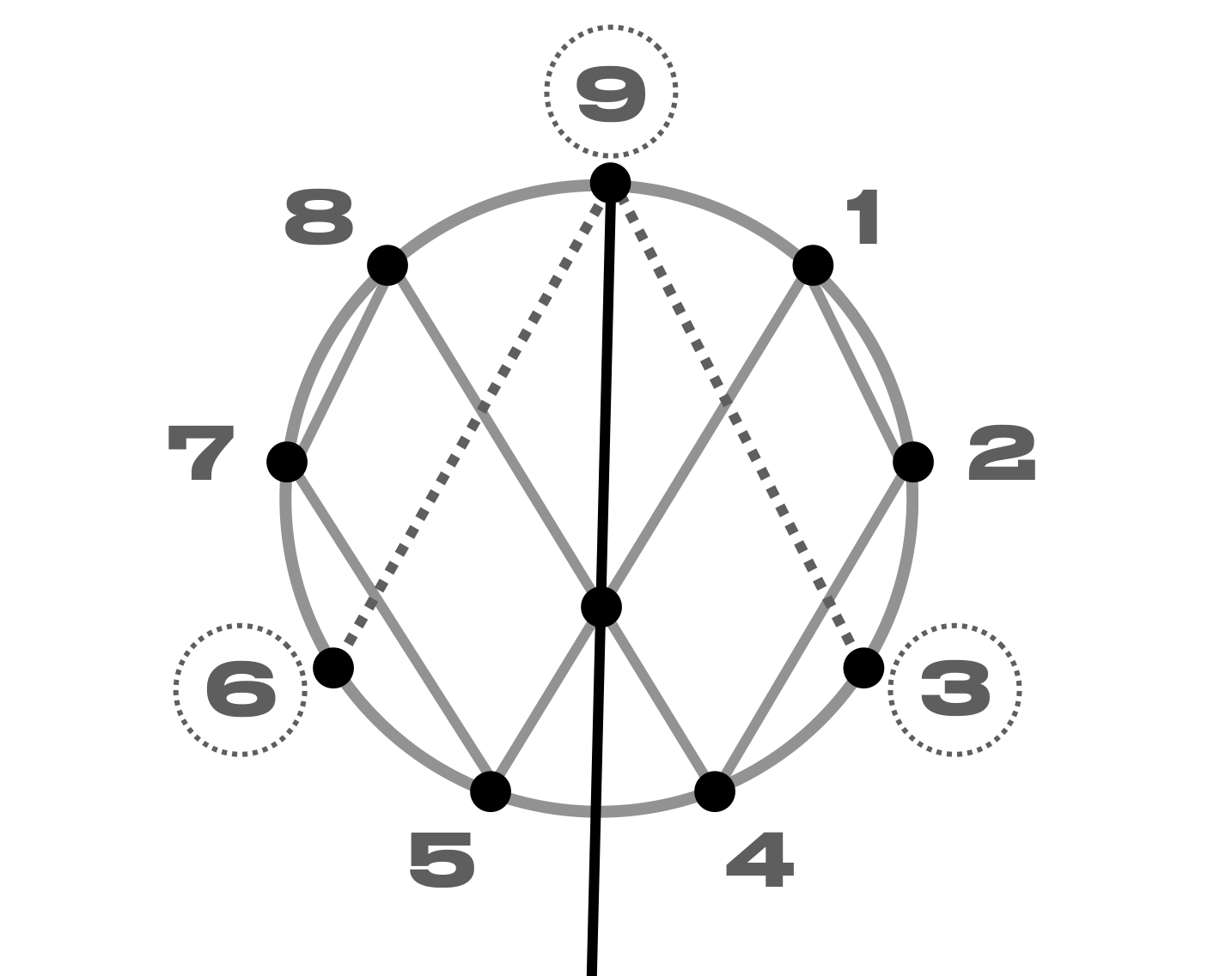 Controlling inflation with spirit - STEPHANIE PETERSEN